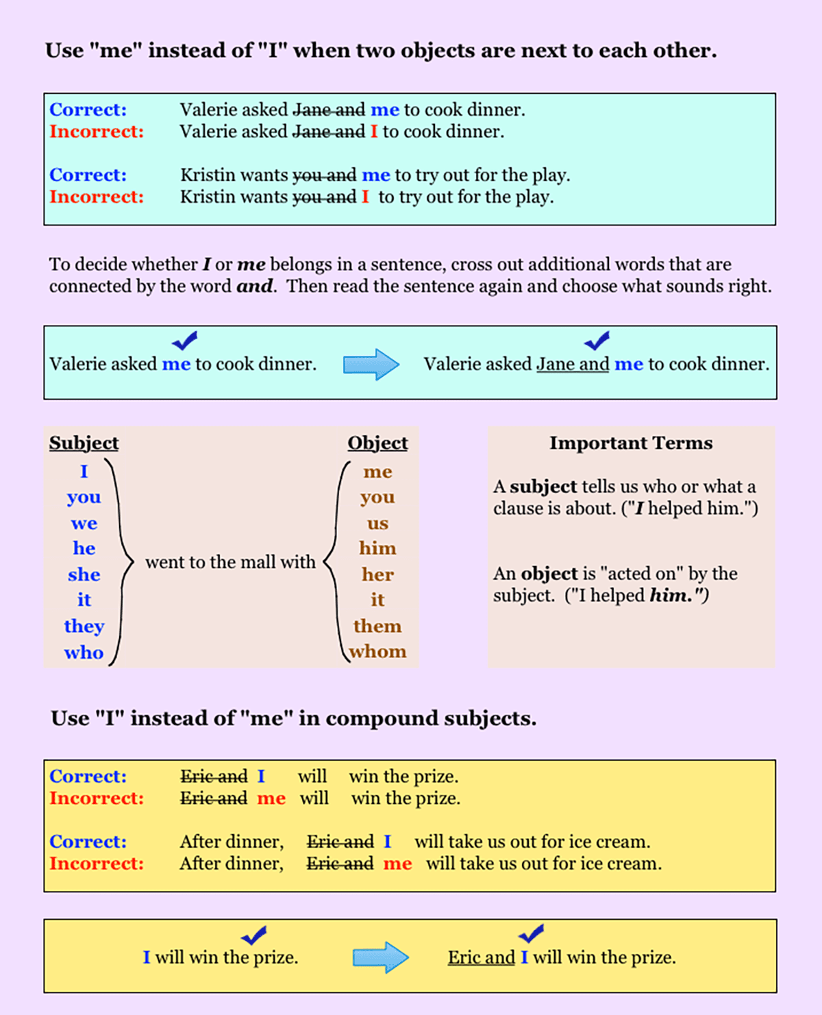 Lesson Image 7067 | NoRedInk