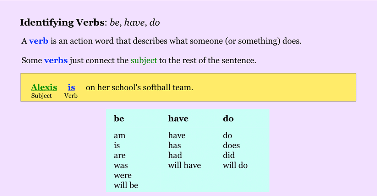 Lesson Image 7301 | NoRedInk