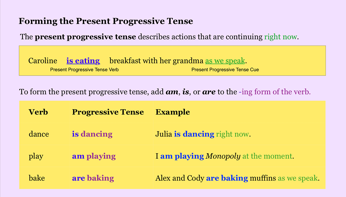 Lesson Image 7092 | NoRedInk