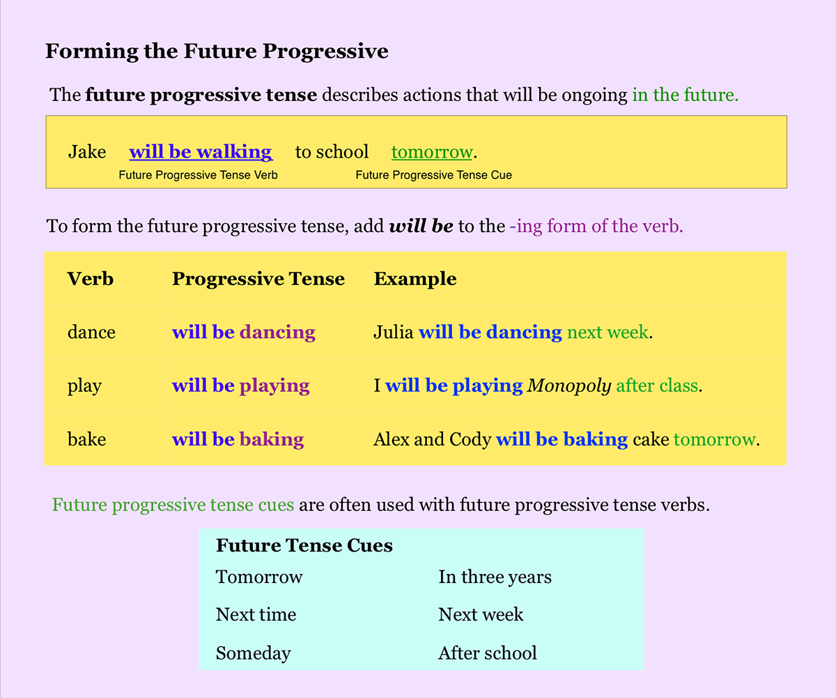 Lesson Image 7032 | NoRedInk