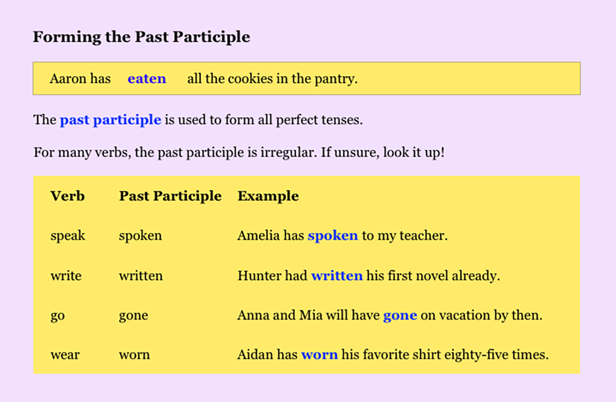 Lesson Image 7039 | NoRedInk